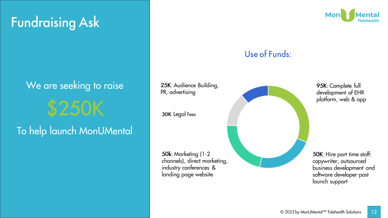 Racial Disparities in Mental Health Care | IFundWomen Racial Disparities in Mental Health Care | IFundWomen